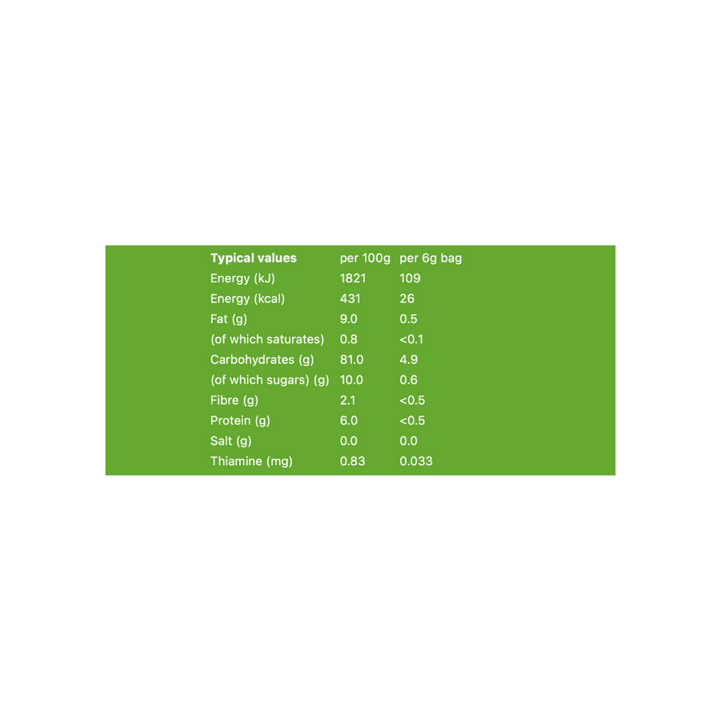 Kiddylicious Melty Buttons Banana & Pumpkin Multi – NaturesWisdom